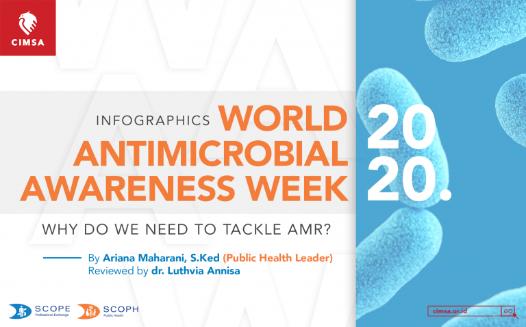 WORLD ANTIMICROBIAL AWARENESS WEEK 2020 | INFOGRAPHICS - SCOPE