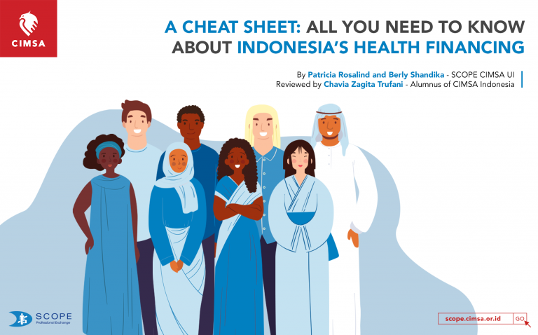 A CHEAT SHEET | ALL YOU NEED TO KNOW ABOUT INDONESIA’S HEALTH FINANCING ...